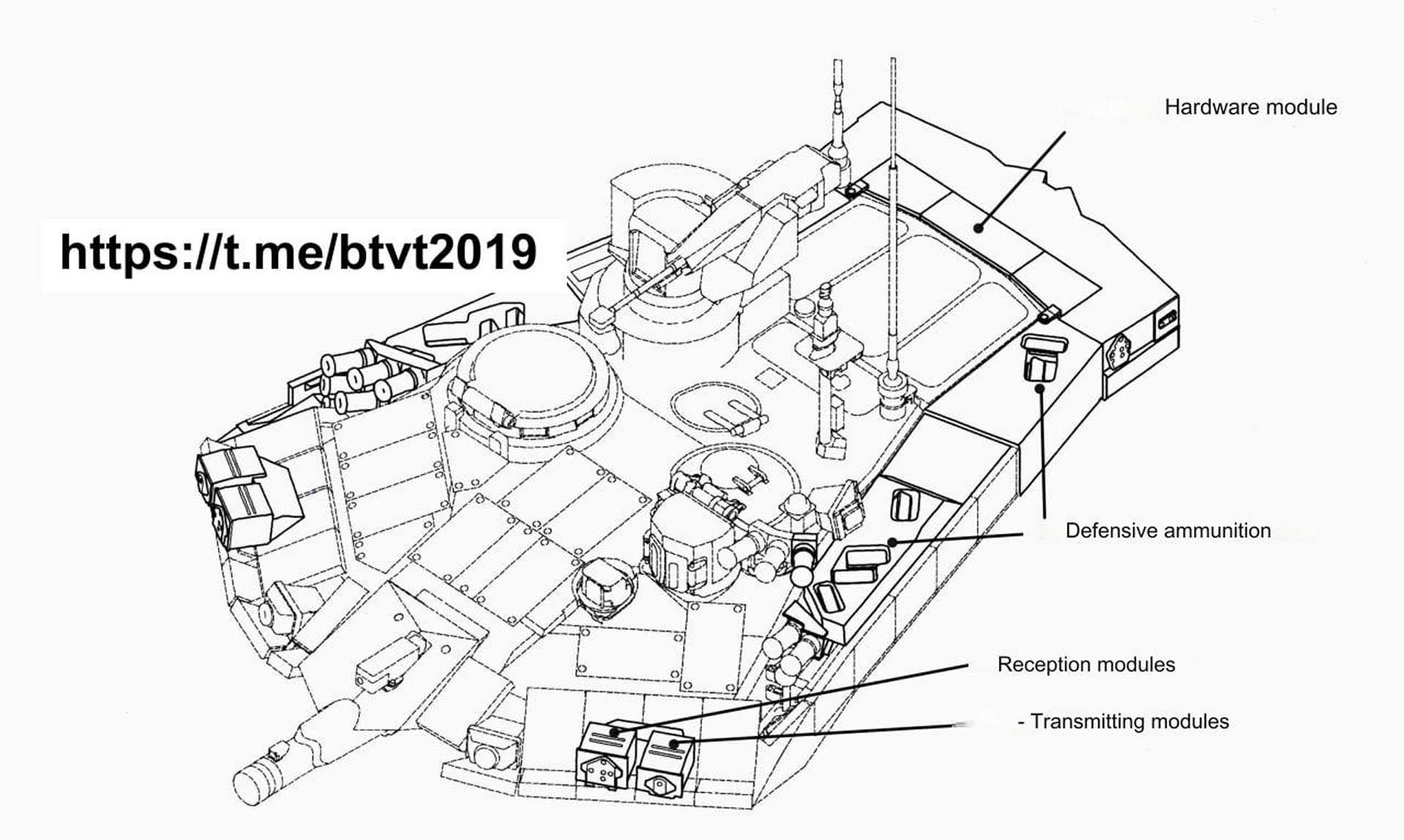Russian Army to finally receive more T-90M Proryv-3 tanks with long-awaited Arena-M APS
